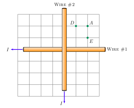 Solved WIRE #2 WIRE #1 Review Constants Periodic Table The | Chegg.com