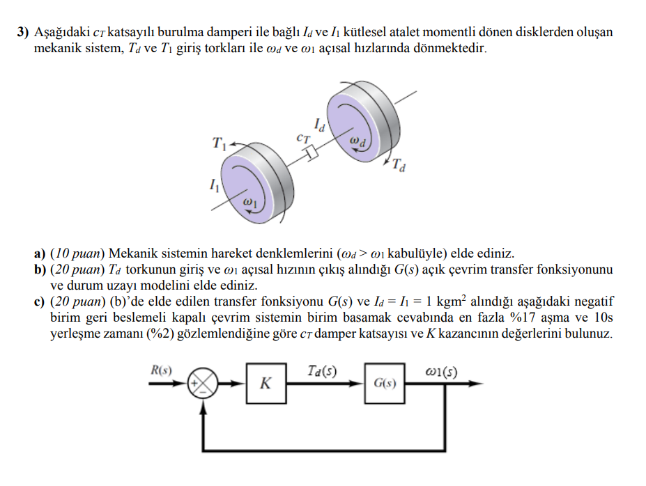The mechanical system consisting of rotating disks | Chegg.com