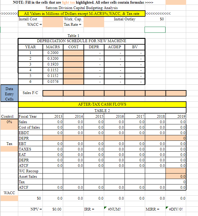 Solved Background:You are a financial analyst working for | Chegg.com