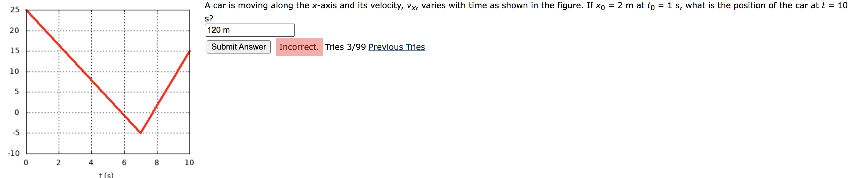 Solved A car is moving along the x-axis and its velocity, | Chegg.com
