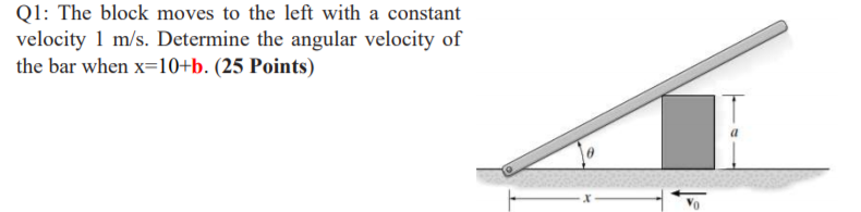 Solved Q1: The block moves to the left with a constant | Chegg.com