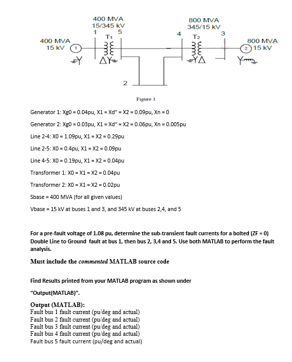 800 MVA 345/15 kV T2 3 4 400 MVA 15 kV 400 MVA 15/345 | Chegg.com