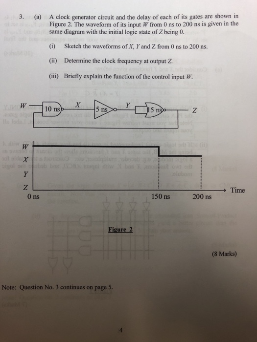 Solved A clock generator circuit and the delay of each of | Chegg.com