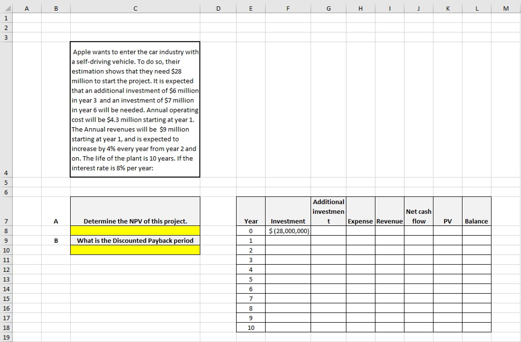 Solved Use excel formulas as necessary, such as =NPV and | Chegg.com