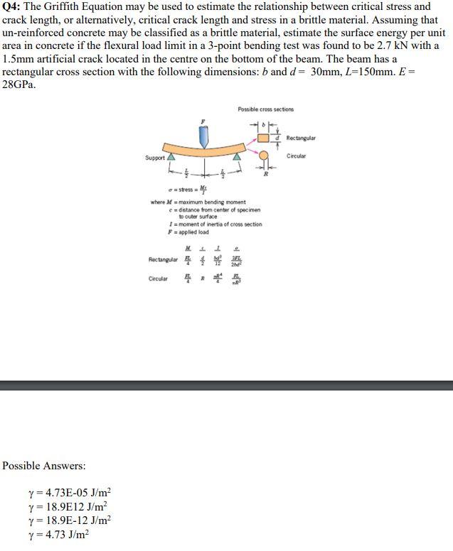 Solved Q4: The Griffith Equation may be used to estimate the | Chegg.com