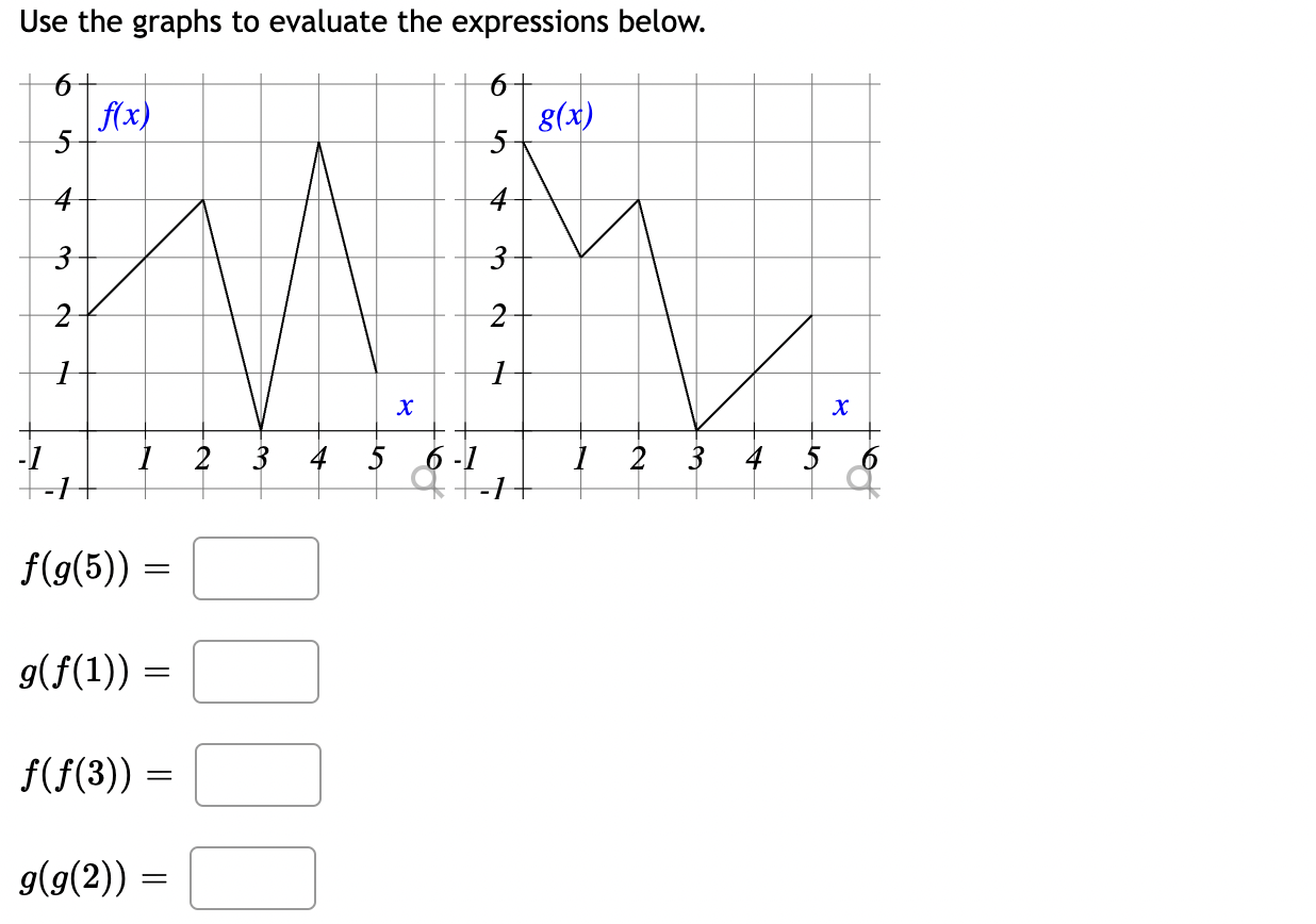 Solved Use the graphs to evaluate the expressions below. | Chegg.com
