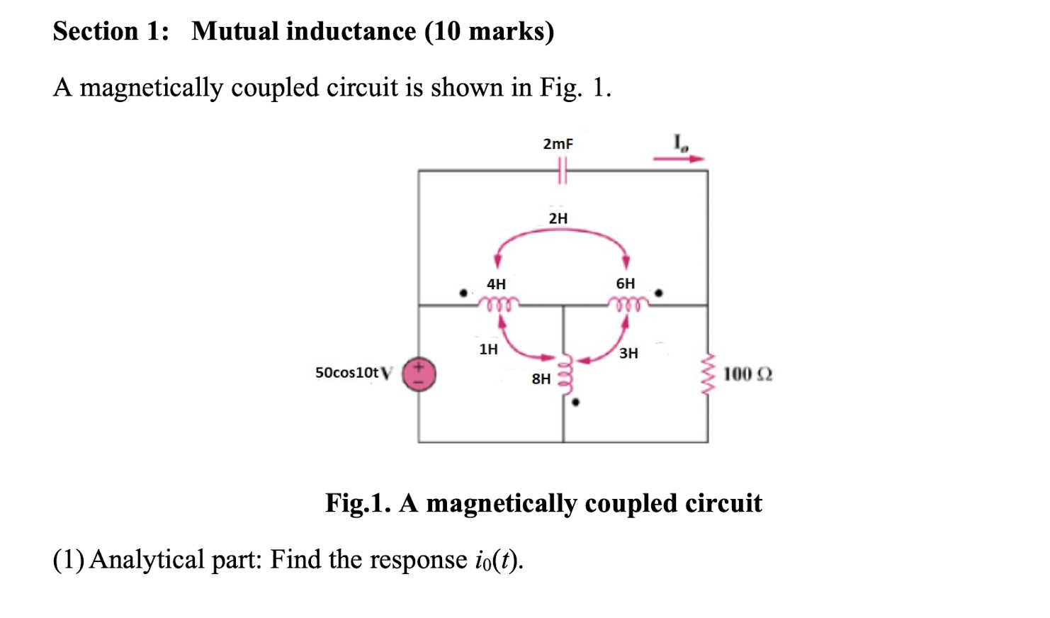 Solved A magnetically coupled circuit is shown in Fig. 1. | Chegg.com