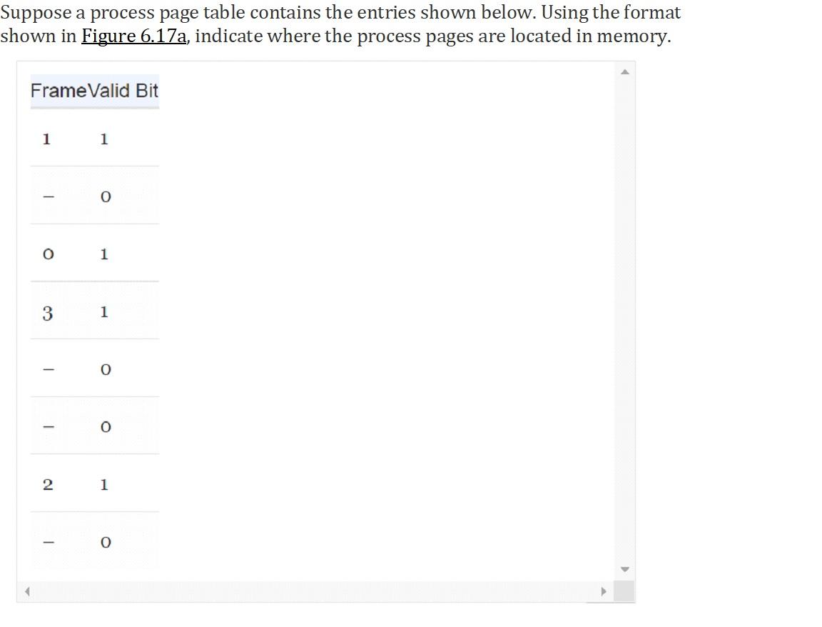 Suppose a process page table contains the entries | Chegg.com