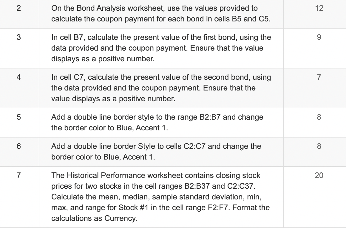 Solved 2 On the Bond Analysis worksheet, use the values | Chegg.com