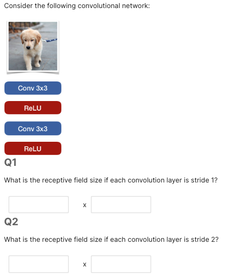 Solved Consider the following convolutional network: Q1 What | Chegg.com
