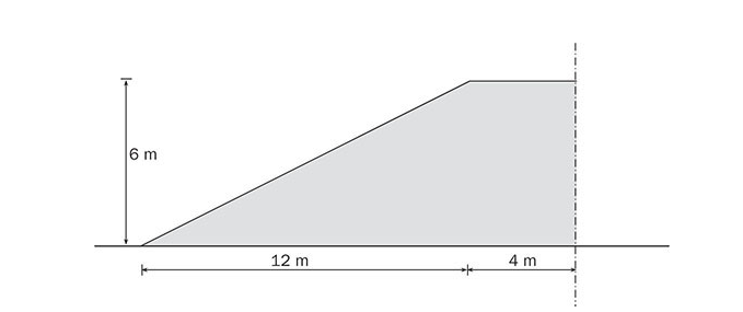 Solved A 6-m-high embankment with crest width of 8 ﻿m is | Chegg.com
