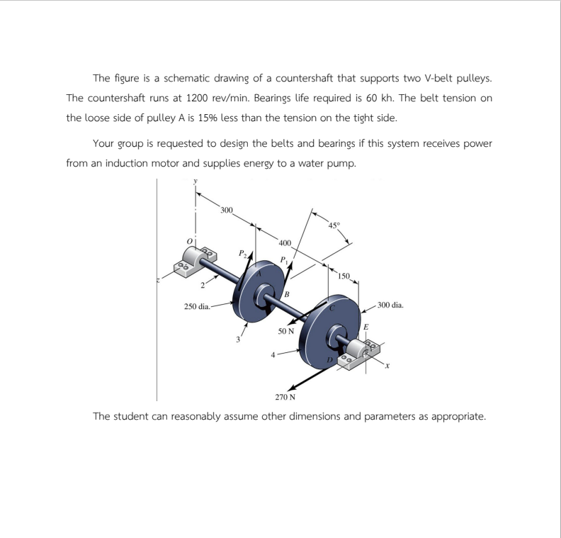 Solved The figure is a schematic drawing of a countershaft | Chegg.com