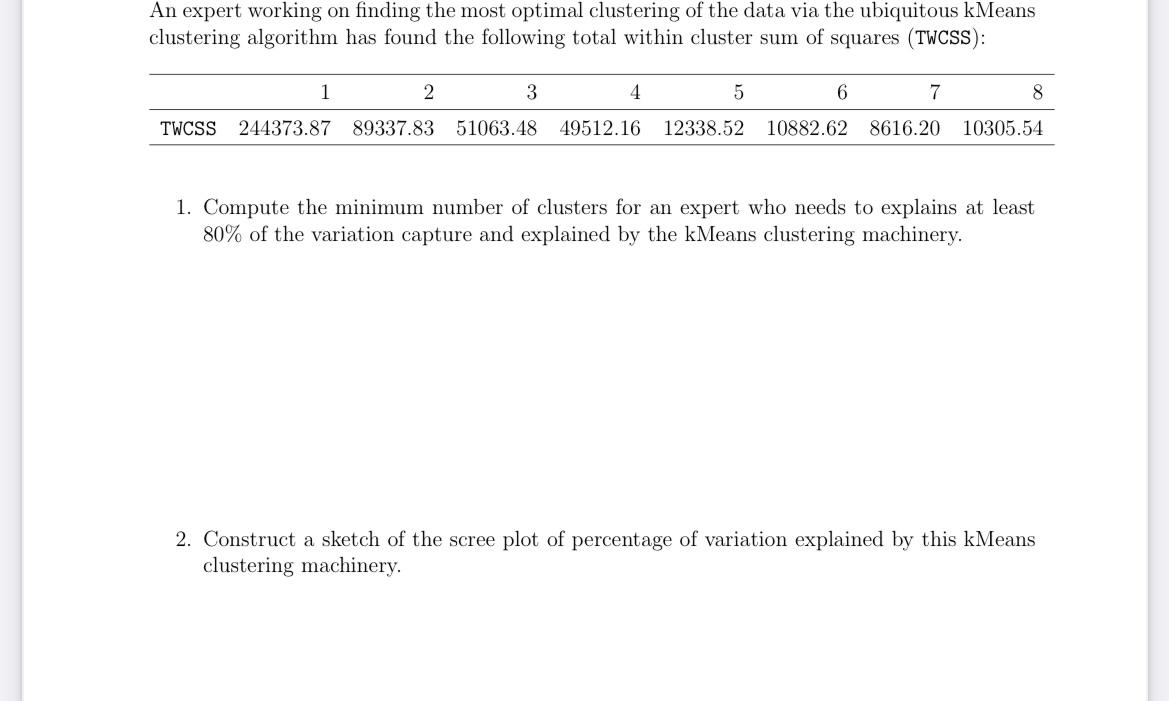 Solved An Expert Working On Finding The Most Optimal