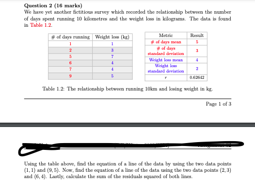 Solved Question 2 (16 marks) We have yet another fictitious | Chegg.com