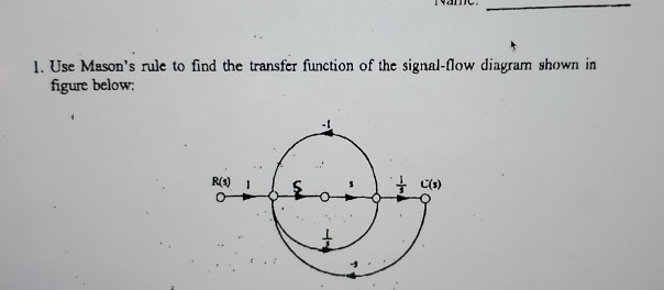 Solved 1. Use Mason's rule to find the transfer function of | Chegg.com