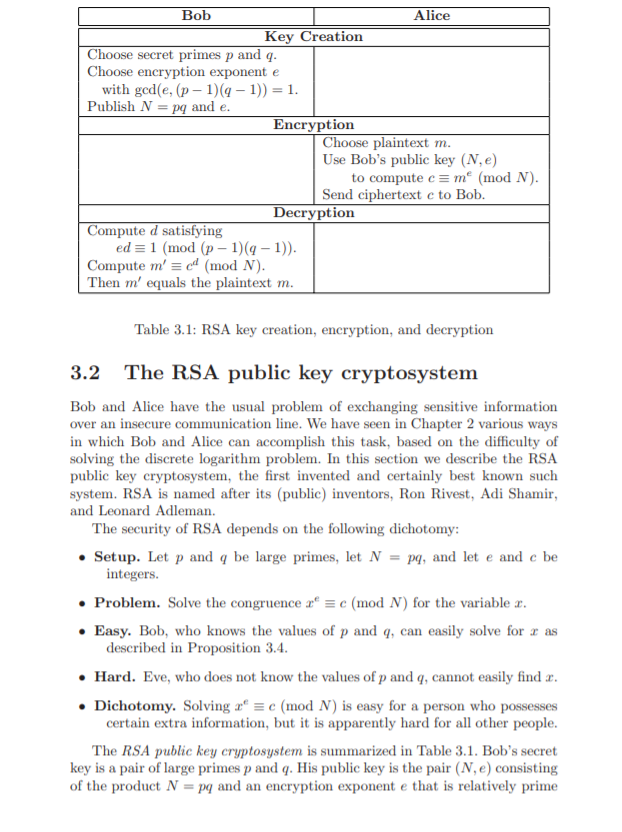 Solved Bob Alice Key Creation Choose secret primes p and q. | Chegg.com