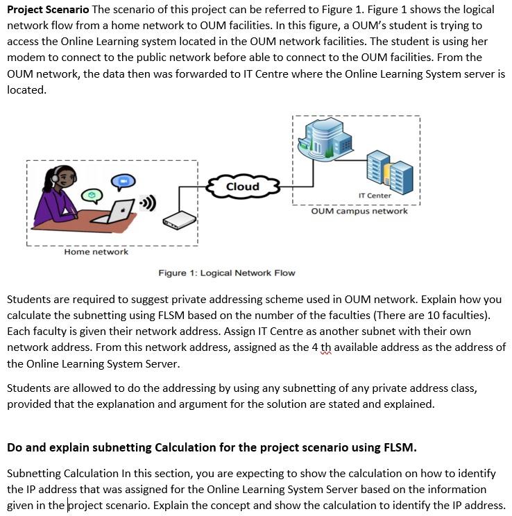 Solved Please Calculate The Subnetting Based On The Flsm