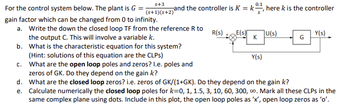 Solved S+3 0.1 к For the control system below. The plant is | Chegg.com
