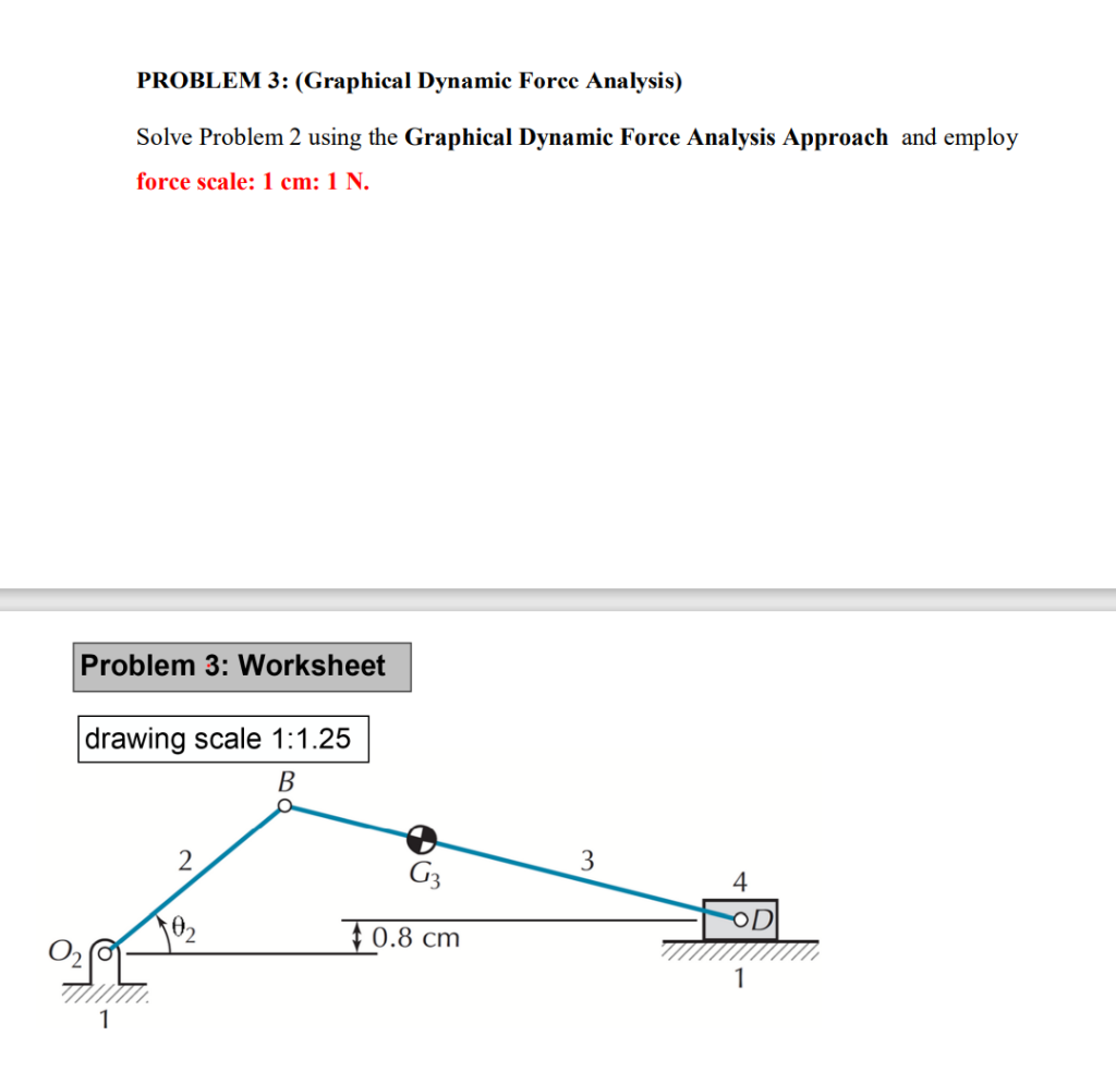 Solved PROBLEM 3: (Graphical Dynamic Force Analysis) Solve | Chegg.com