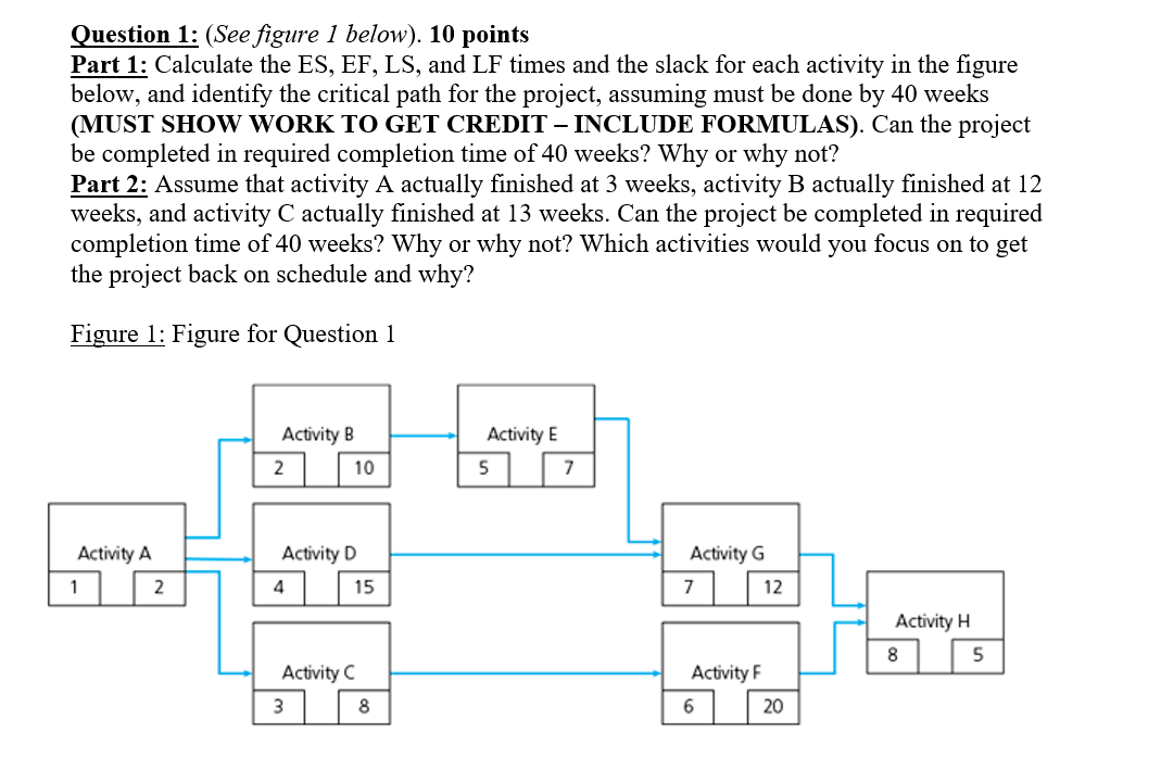Solved Question 1: (See figure 1 below). 10 points Part 1: | Chegg.com