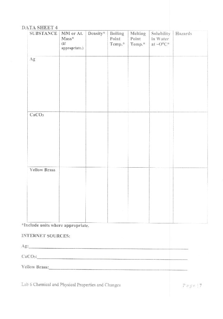 Solved Hazards DATA SHEET 4 SUBSTANCE MM or At. Mass* (11 | Chegg.com