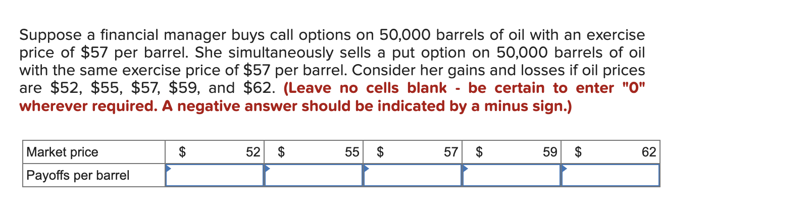 Solved Suppose a financial manager buys call options on | Chegg.com