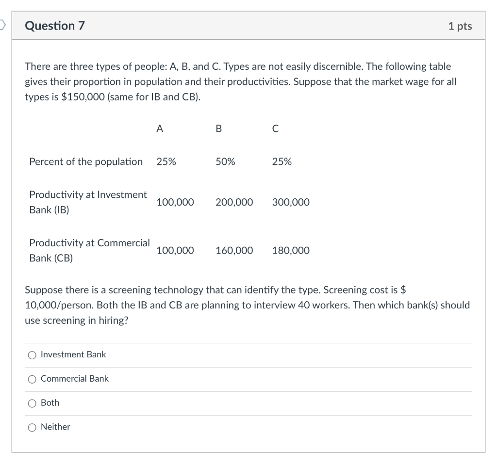 Solved > Question 7 1 pts There are three types of people: | Chegg.com