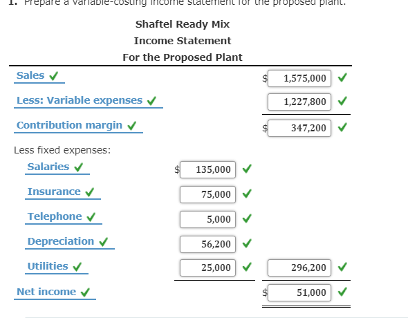 Solved Payback, Net Present Value, Internal Rate of Return, | Chegg.com
