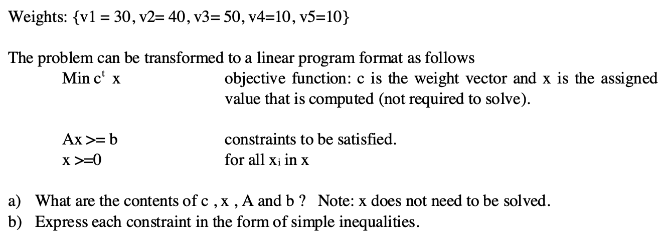 Solved Transform problem of finding the vertex cover of | Chegg.com