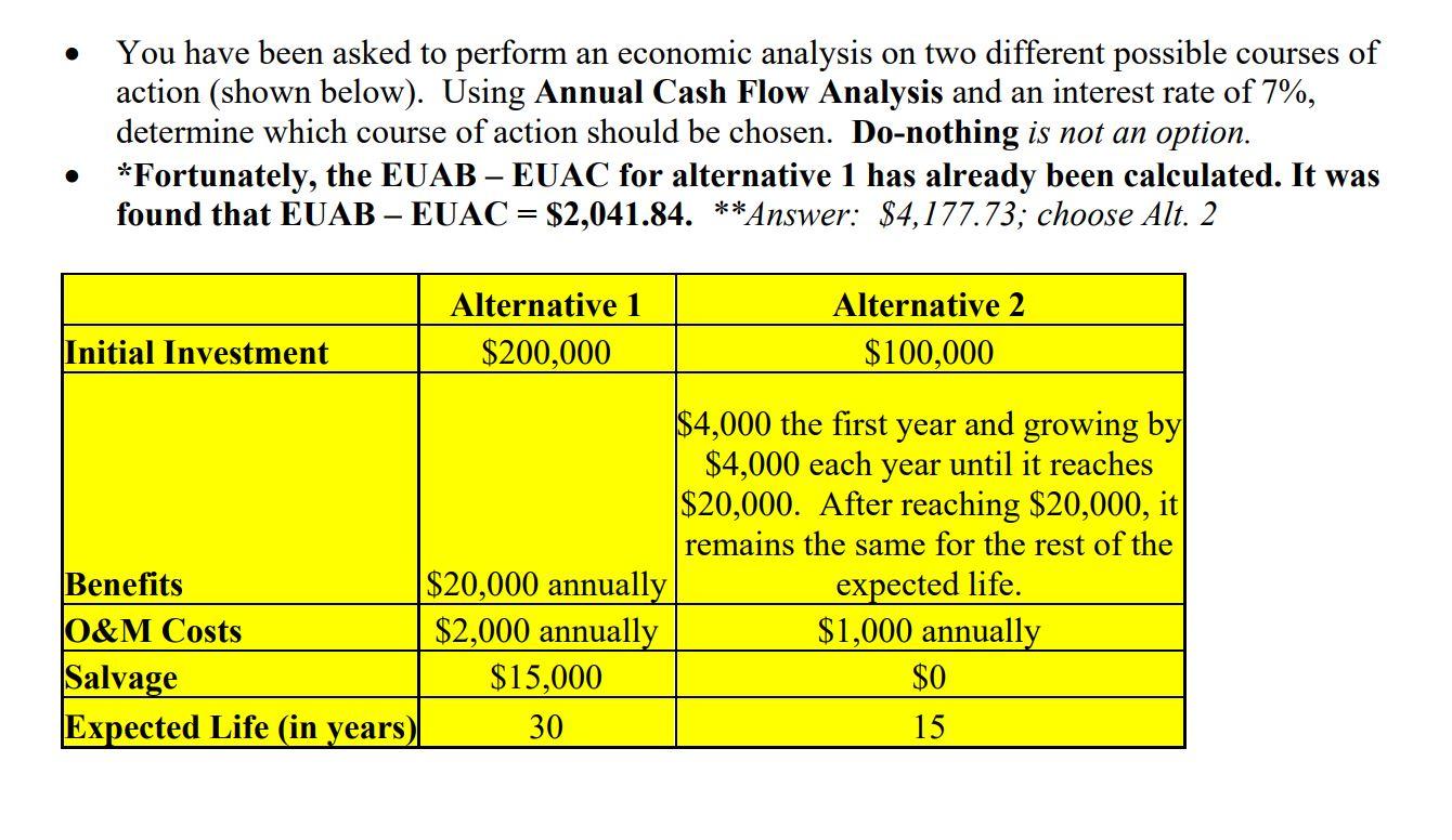 Solved You have been asked to perform an economic analysis | Chegg.com