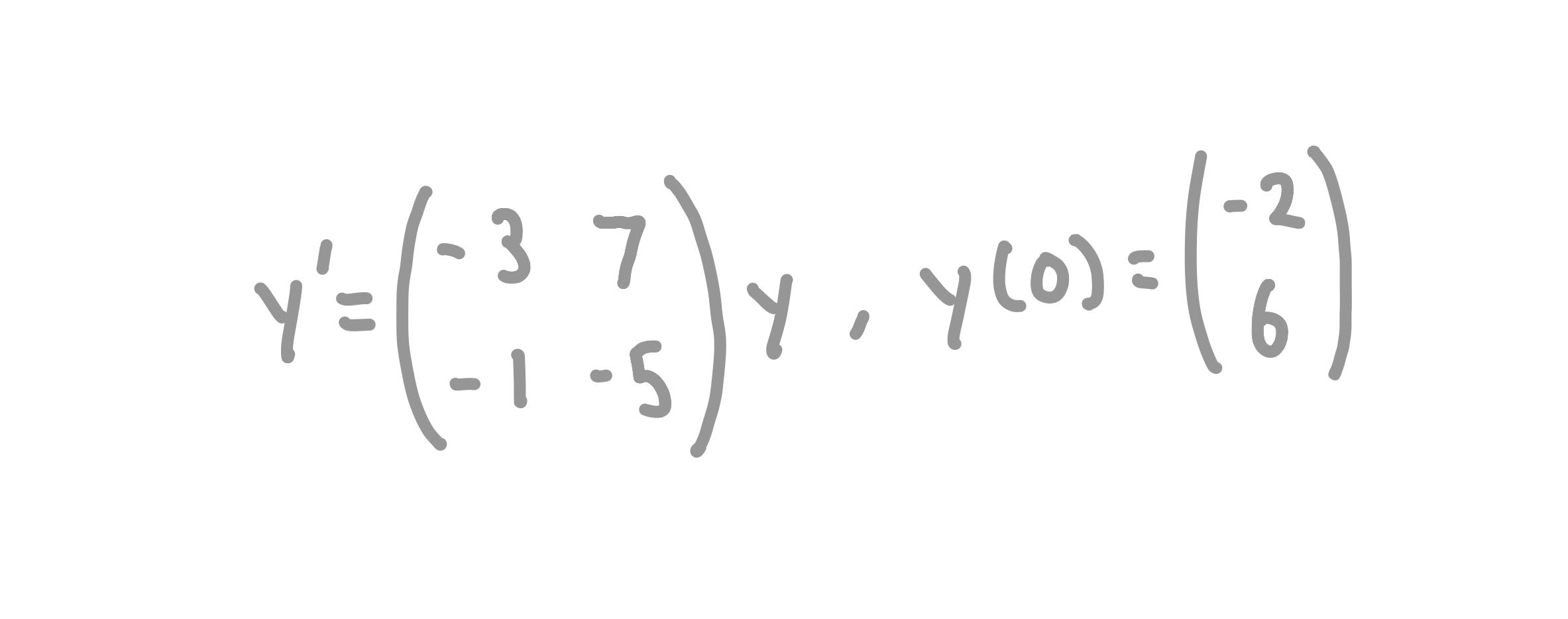 Solved please sketch the trajectory of the y1y2 plane and | Chegg.com