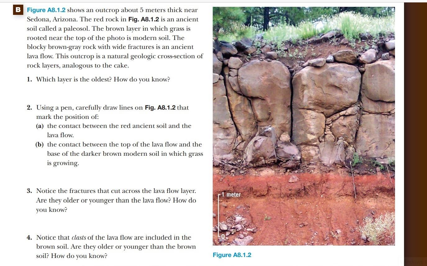 Solved GEOLOGIC INQUIRY FOR RELATIVE DATING ALL QUESTIONS | Chegg.com