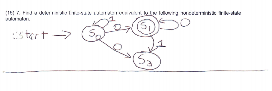 Solved (15) 7. Find a deterministic finite-state automaton | Chegg.com