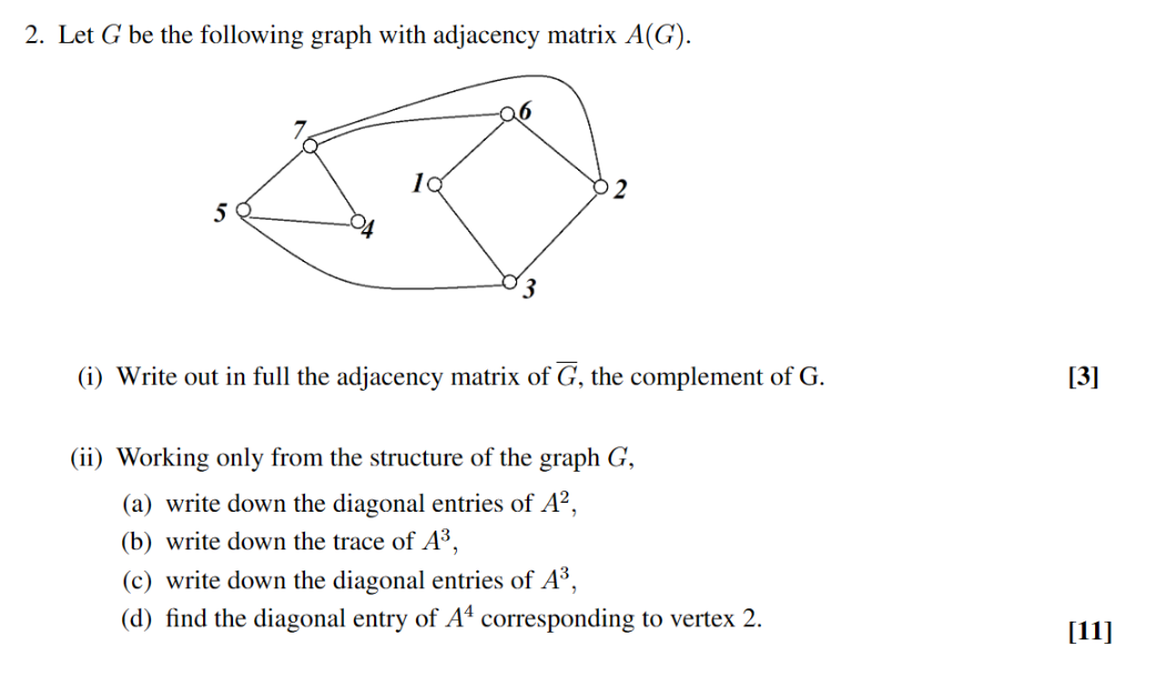 Solved Note: need only (hand written) ﻿and correct answer | Chegg.com