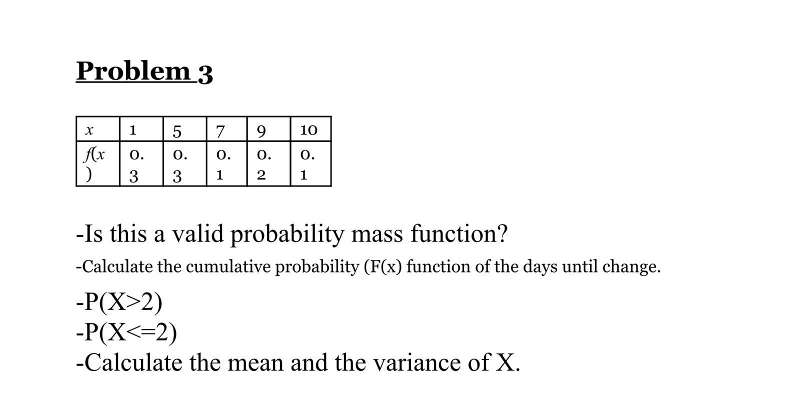 Solved Problem 3-Is this a valid probability mass | Chegg.com