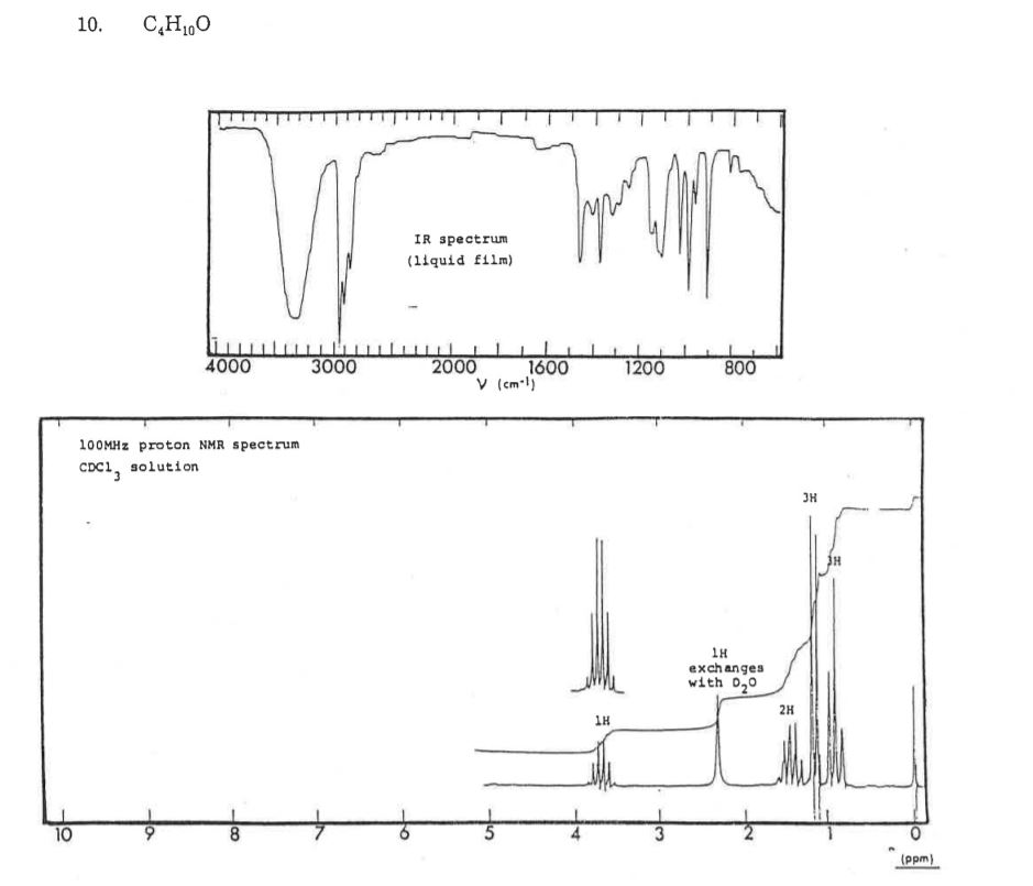 Solved Use the formula and spectra to determine the | Chegg.com