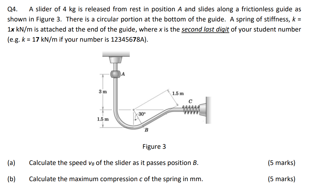 Solved Q4. A slider of 4 kg is released from rest in | Chegg.com