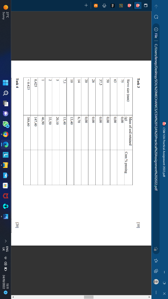 Solved Task 3 [10] \begin{tabular}{|l|l|l|} \hline Sieve | Chegg.com