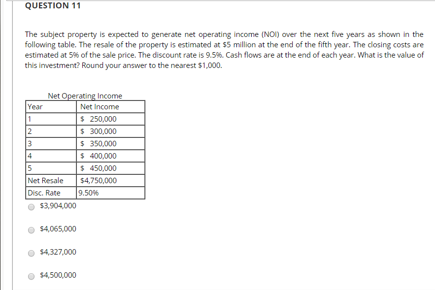 Solved QUESTION 11 The subject property is expected to | Chegg.com