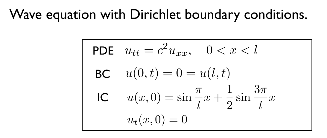Solved Wave equation with Dirichlet boundary conditions. PDE | Chegg.com