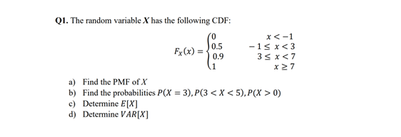Solved Q1. The random variable X has the following CDF: | Chegg.com