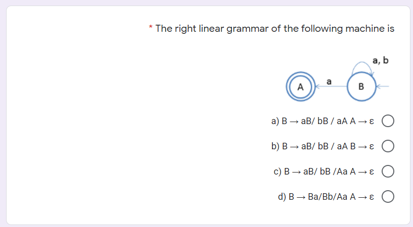 Solved Find the minimized DFA table for the following DFA | Chegg.com