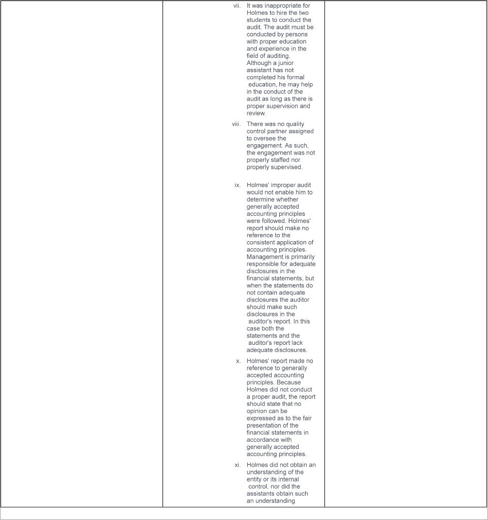 Solved Kindly help, match list of Principles with "Alpha | Chegg.com