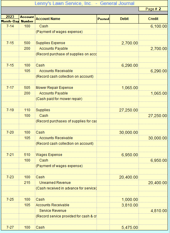 Need help completing this Solid Footing Accounting | Chegg.com