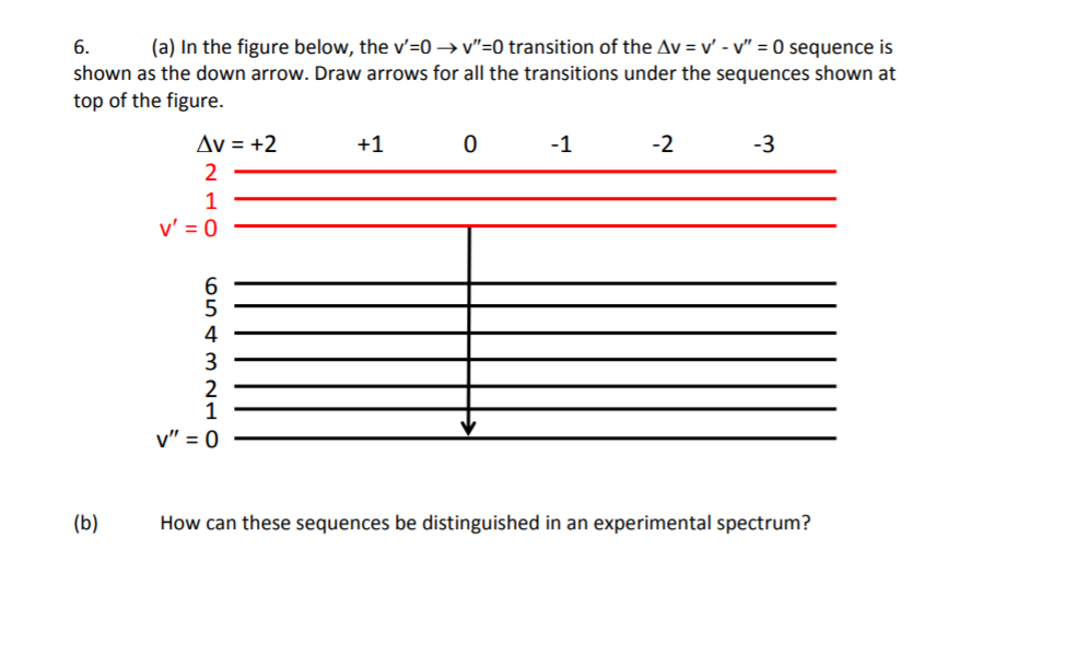 Solved 6. (a) In the figure below, the v'=0 →v"=0 transition | Chegg.com