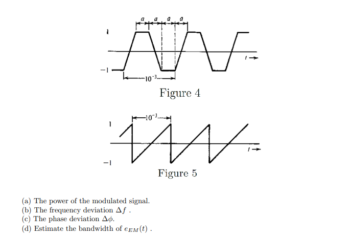 Solved Question 5: An angle-modulated signal with carrier | Chegg.com