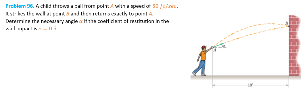 Solved Problem 96. ﻿A child throws a ball from point A with | Chegg.com