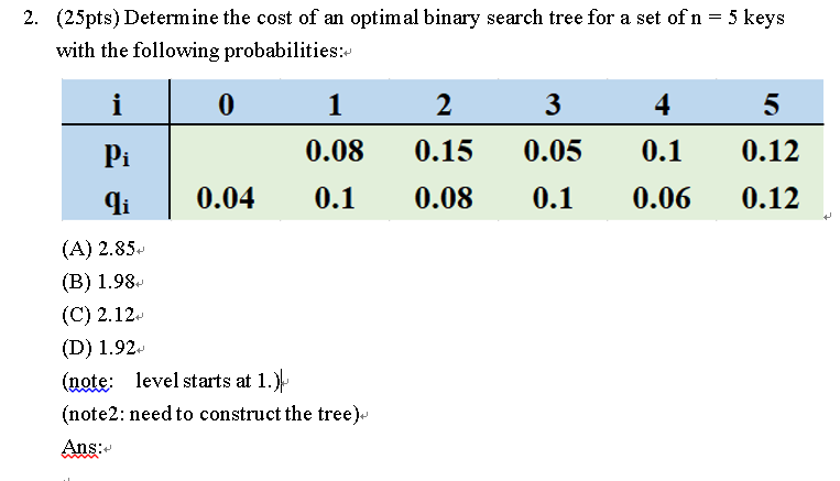 Solved 2. (25pts) Determine the cost of an optimal binary | Chegg.com