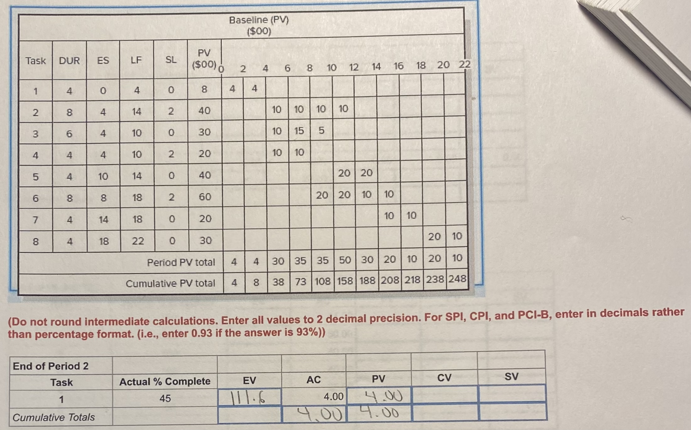 Solved (Do not round intermediate calculations. Enter all | Chegg.com