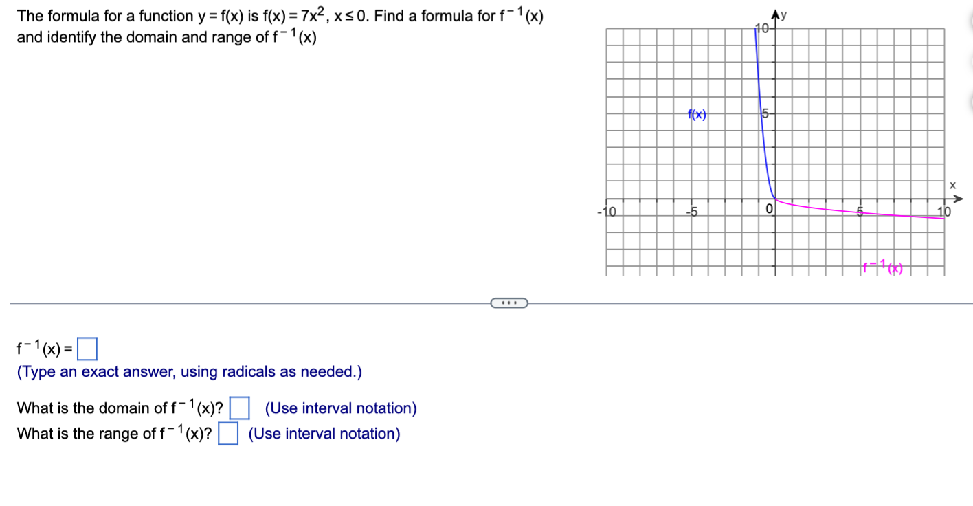 Solved The formula for a function y=f(x) is f(x)=7x2,x≤0. | Chegg.com